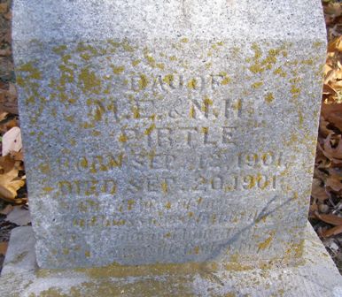 Pirtle Family - Gen06